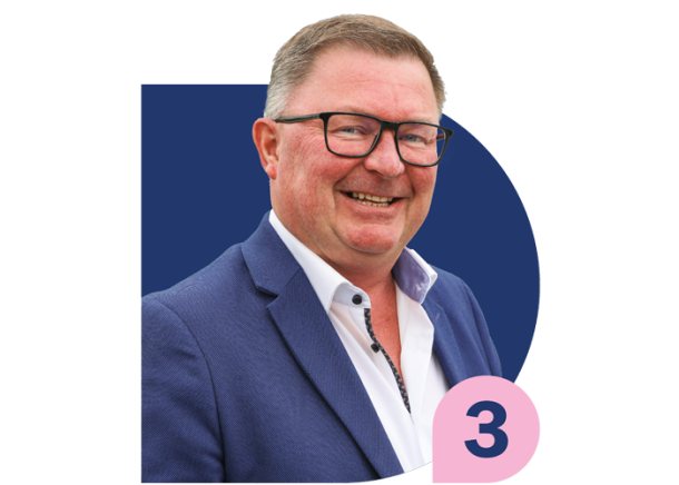 Ons team | Team Burgemeester Gistel